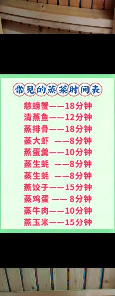 蒸菜怎么做_蒸菜需要蒸多久-第1张图片-山城妙识