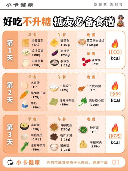 降糖晚餐吃什么好_100种低糖菜谱推荐-第3张图片-山城妙识 降糖晚餐吃什么好_100种低糖菜谱推荐-第3张图片-山城妙识