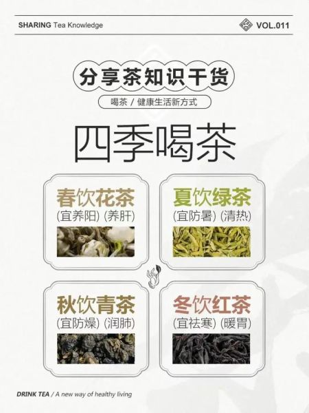 四季养生茶配方有哪些_四季养生茶怎么喝才有效-第1张图片-山城妙识