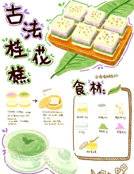 桂花糕怎么做简单又好吃_桂花糕家常做法-第1张图片-山城妙识