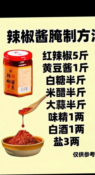 正宗四川辣椒酱怎么做_四川辣椒酱配方比例-第3张图片-山城妙识