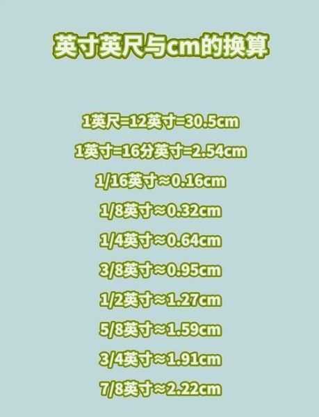 七寸是多少厘米_七寸换算厘米方法-第2张图片-山城妙识