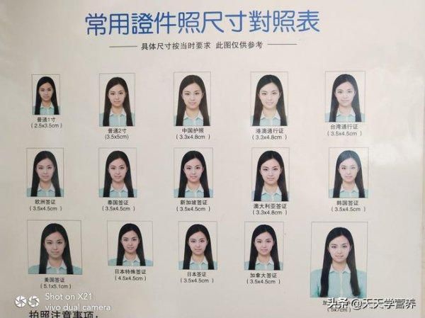 七寸是多少厘米_七寸换算厘米方法-第3张图片-山城妙识