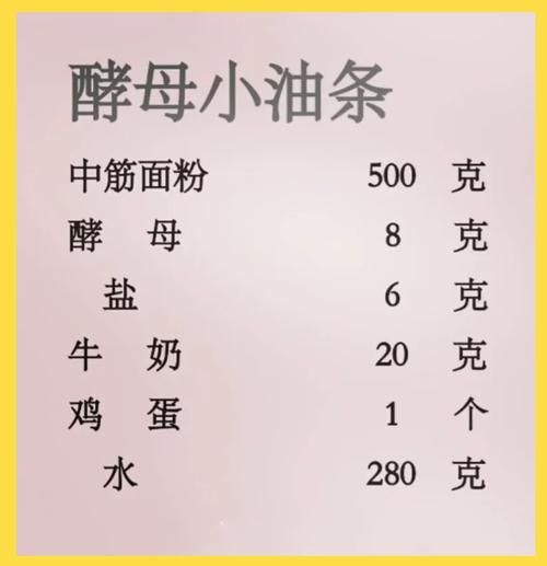香酥大油条怎么做_香酥大油条配方比例-第1张图片-山城妙识 香酥大油条怎么做_香酥大油条配方比例-第1张图片-山城妙识