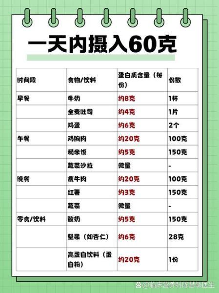 最营养的素食谱有哪些_素食如何补充蛋白质-第3张图片-山城妙识 最营养的素食谱有哪些_素食如何补充蛋白质-第3张图片-山城妙识