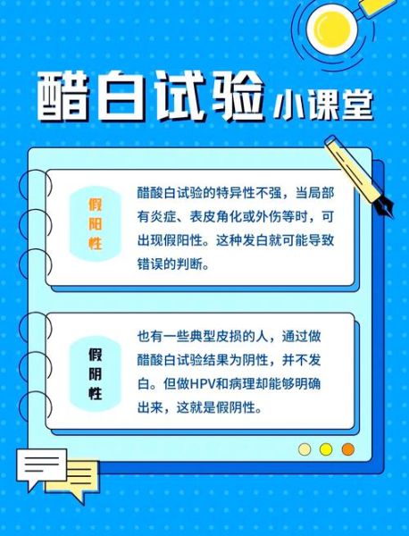 醋酸白试验准确吗_假阳性如何避免-第1张图片-山城妙识