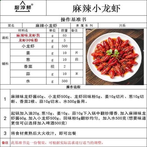 龙虾香料配方怎么做_正宗十三香比例是多少-第1张图片-山城妙识 龙虾香料配方怎么做_正宗十三香比例是多少-第1张图片-山城妙识