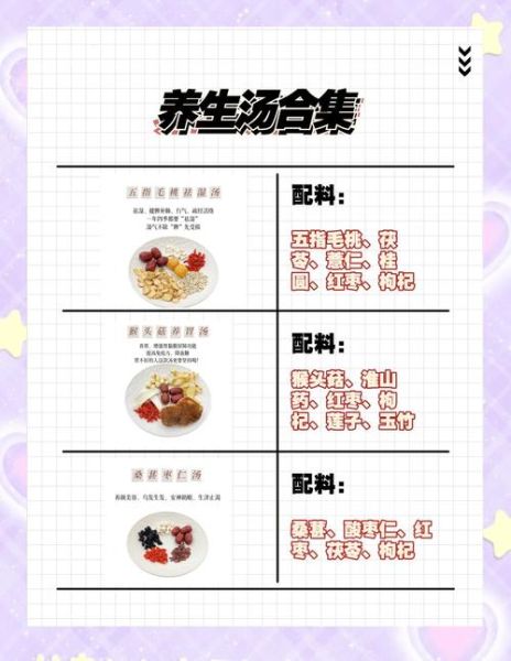 中医食疗养生汤怎么做_适合四季的配方有哪些-第2张图片-山城妙识