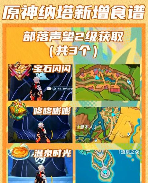 原神烹饪食谱大全_原神食谱怎么获得-第3张图片-山城妙识 原神烹饪食谱大全_原神食谱怎么获得-第3张图片-山城妙识