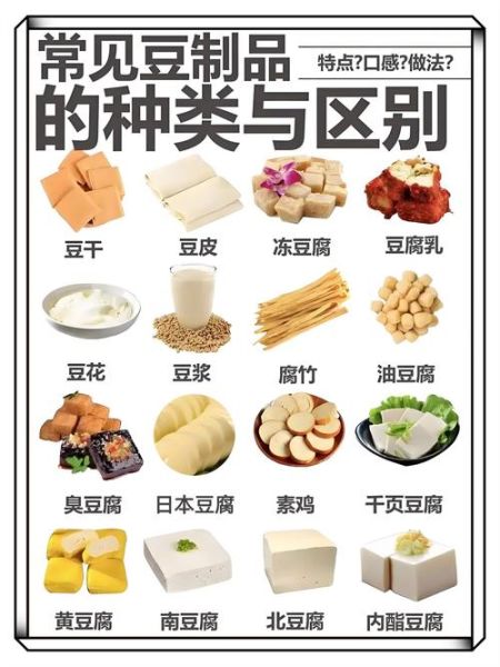 豆类食品有哪些_常见豆类食品大全-第1张图片-山城妙识