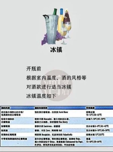 酒文化起源是什么_酒桌礼仪有哪些-第2张图片-山城妙识