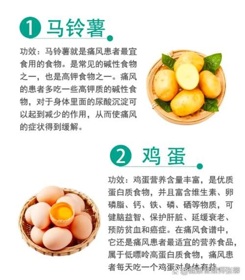 痛风能吃鸡蛋吗_痛风一天可以吃几个鸡蛋-第1张图片-山城妙识