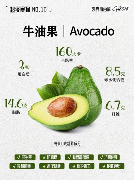 牛油果怎么吃正确方法_牛油果怎么吃才好吃-第2张图片-山城妙识