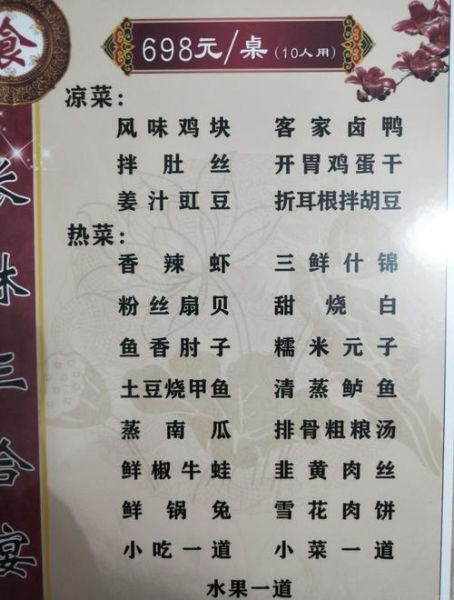酒店宴席套餐价格一般多少钱_酒店宴席套餐怎么选-第1张图片-山城妙识