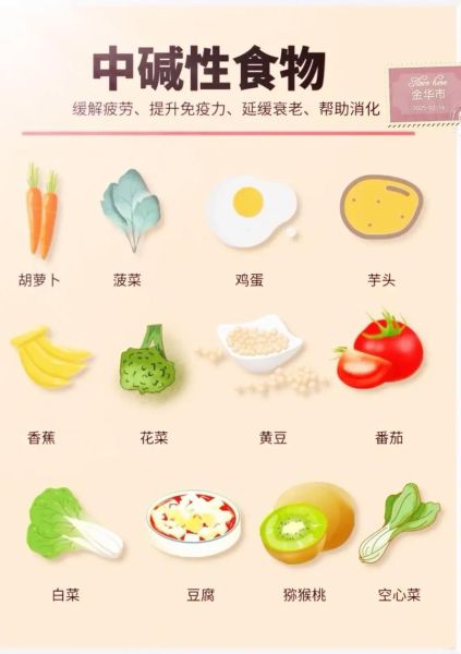 碱性蔬菜水果有哪些_如何挑选高碱食材-第1张图片-山城妙识