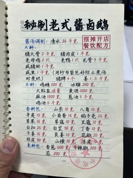 做凉菜需要哪些调料_凉拌菜调料清单-第1张图片-山城妙识 做凉菜需要哪些调料_凉拌菜调料清单-第1张图片-山城妙识