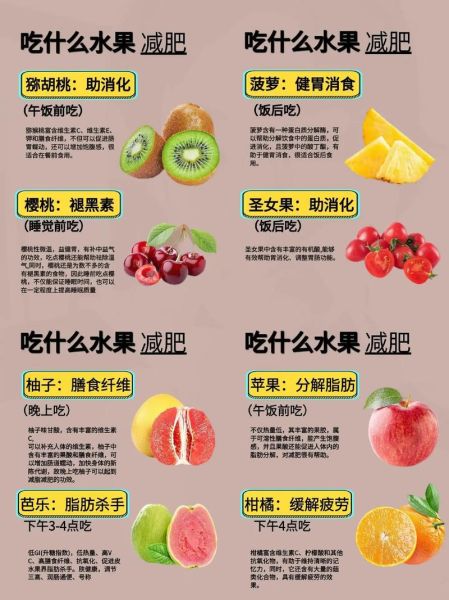 减肥吃什么水果瘦得快_哪些水果低糖又饱腹-第2张图片-山城妙识 减肥吃什么水果瘦得快_哪些水果低糖又饱腹-第2张图片-山城妙识