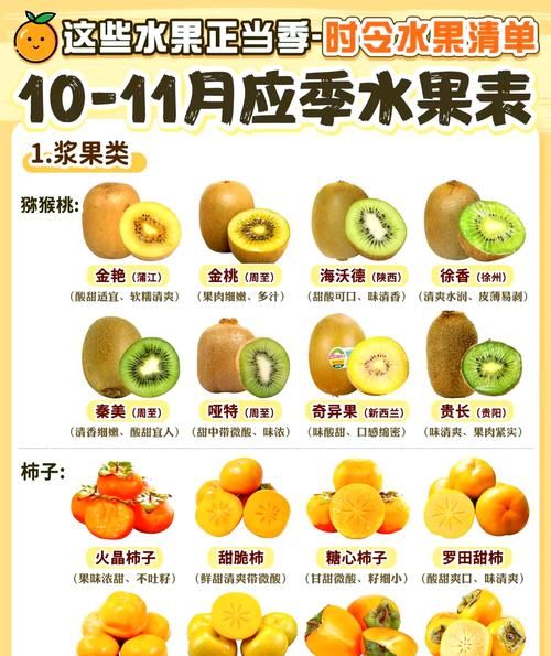 秋天成熟的水果有哪些颜色_常见品种与营养价值-第1张图片-山城妙识 秋天成熟的水果有哪些颜色_常见品种与营养价值-第1张图片-山城妙识