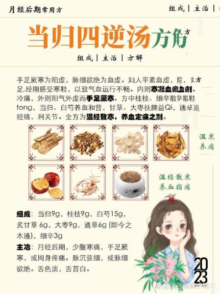 八珍汤配方各多少克_八珍汤用量怎么配-第1张图片-山城妙识 八珍汤配方各多少克_八珍汤用量怎么配-第1张图片-山城妙识