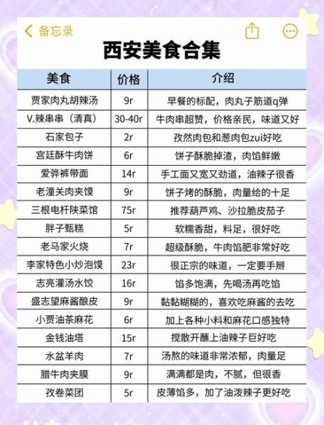 陕西名吃前十名排行榜_哪些值得专程去吃-第1张图片-山城妙识 陕西名吃前十名排行榜_哪些值得专程去吃-第1张图片-山城妙识