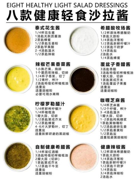 沙拉酱减肥能吃吗_低卡沙拉酱推荐-第1张图片-山城妙识 沙拉酱减肥能吃吗_低卡沙拉酱推荐-第1张图片-山城妙识