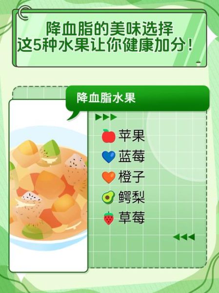 降血脂吃什么水果好_最有效的5种水果推荐-第3张图片-山城妙识