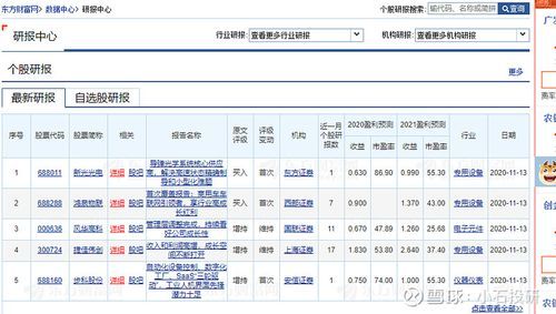 萝卜投研个股诊断怎么用_萝卜投研诊断结果怎么看-第3张图片-山城妙识