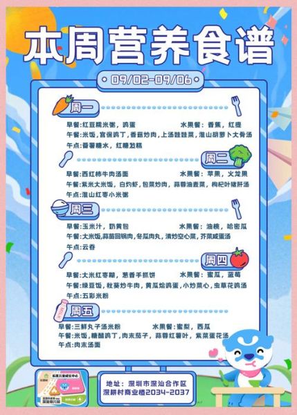 幼儿园一周食谱怎么搭配_幼儿园每日营养标准是什么-第2张图片-山城妙识 幼儿园一周食谱怎么搭配_幼儿园每日营养标准是什么-第2张图片-山城妙识