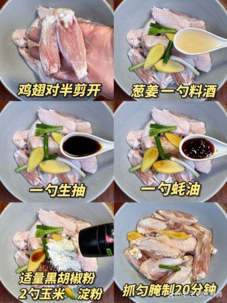 麻辣鸡翅怎么做_家常麻辣鸡翅的做法-第1张图片-山城妙识