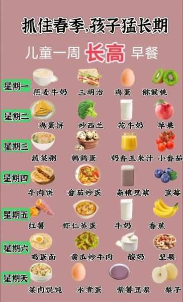 7一12岁营养早餐长个_吃什么早餐能长高-第3张图片-山城妙识 7一12岁营养早餐长个_吃什么早餐能长高-第3张图片-山城妙识