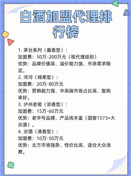 酒水招商网哪个平台靠谱_酒水代理加盟流程-第2张图片-山城妙识