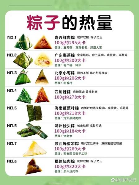 一个粽子多少热量_减肥能吃粽子吗-第3张图片-山城妙识