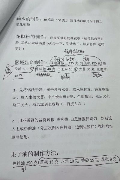 酸辣粉秘制酱料怎么做_正宗配方比例是多少-第2张图片-山城妙识