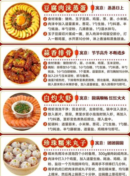 蒸美味加盟多少钱_蒸美味加盟费用明细-第1张图片-山城妙识