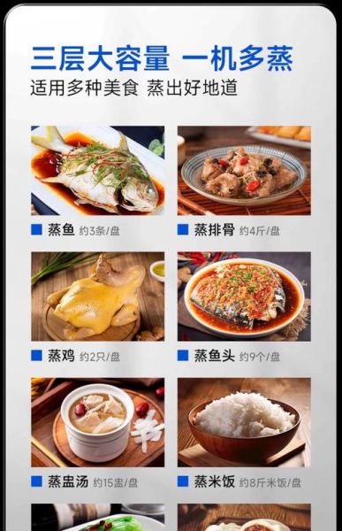 蒸美味加盟多少钱_蒸美味加盟费用明细-第3张图片-山城妙识