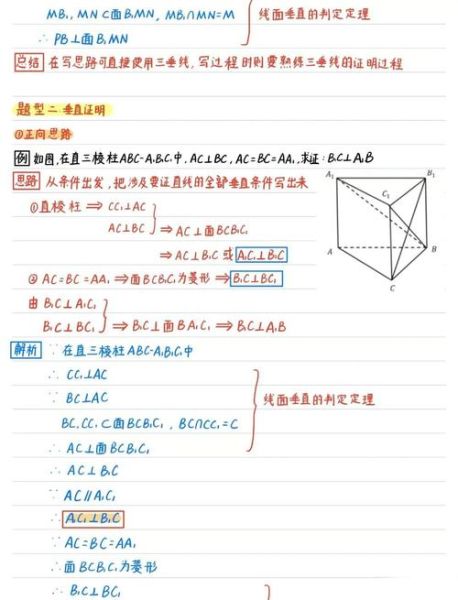 线面垂直怎么证明面面垂直_面面垂直判定方法-第1张图片-山城妙识