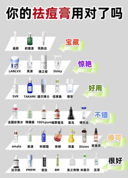 美白效果最好的护肤品排行榜_哪个牌子见效快-第2张图片-山城妙识