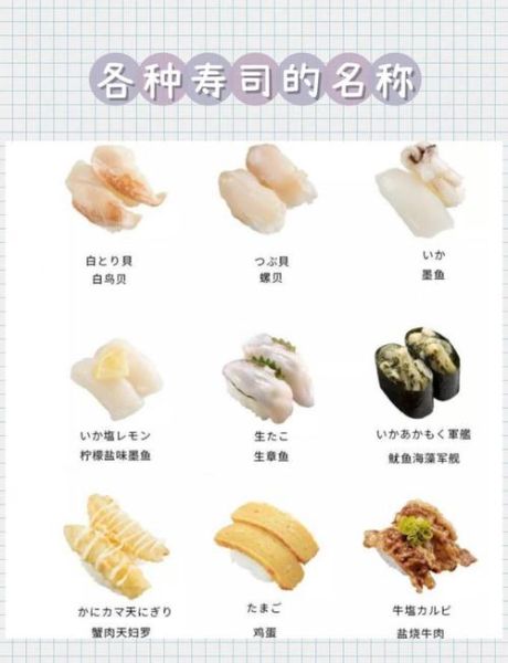寿司的种类有哪些_寿司和刺身有什么区别-第3张图片-山城妙识