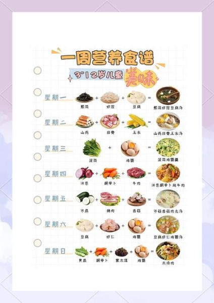 幼儿营养餐食谱大全_幼儿营养餐做法大全-第1张图片-山城妙识