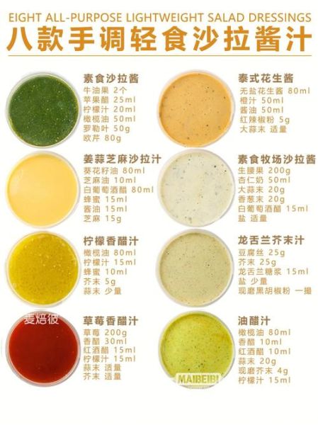 沙拉酱怎么吃_沙拉酱的吃法大全-第2张图片-山城妙识