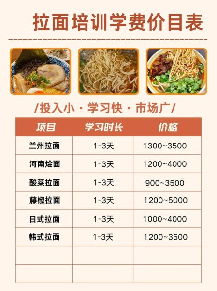 西安面食培训哪家好_学费多少钱-第3张图片-山城妙识 西安面食培训哪家好_学费多少钱-第3张图片-山城妙识