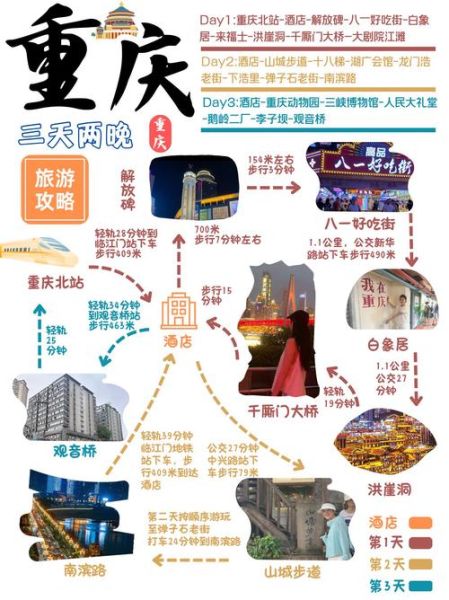 重庆旅游攻略_重庆自由行最佳路线-第2张图片-山城妙识 重庆旅游攻略_重庆自由行最佳路线-第2张图片-山城妙识
