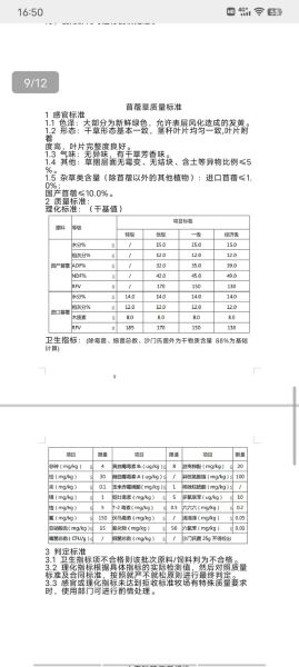 苜蓿草价格多少钱一吨_苜蓿草价格为什么波动大-第3张图片-山城妙识 苜蓿草价格多少钱一吨_苜蓿草价格为什么波动大-第3张图片-山城妙识