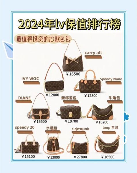 奢侈品牌排行榜前十名有哪些_2024最新榜单-第2张图片-山城妙识 奢侈品牌排行榜前十名有哪些_2024最新榜单-第2张图片-山城妙识