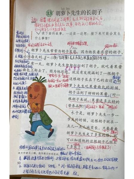 胡萝卜先生的长胡子评课_如何写-第1张图片-山城妙识 胡萝卜先生的长胡子评课_如何写-第1张图片-山城妙识
