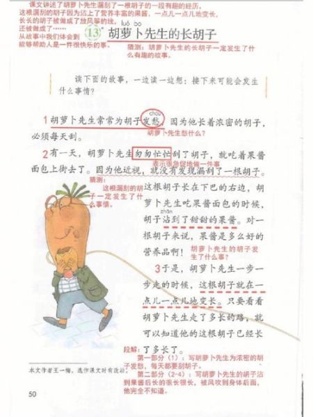 胡萝卜先生的长胡子评课_如何写-第2张图片-山城妙识 胡萝卜先生的长胡子评课_如何写-第2张图片-山城妙识