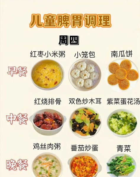 小学生营养食谱_如何搭配一周不重复-第2张图片-山城妙识 小学生营养食谱_如何搭配一周不重复-第2张图片-山城妙识