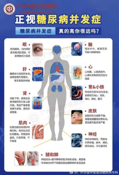 糖尿病是怎么引起的_有哪些原因-第2张图片-山城妙识
