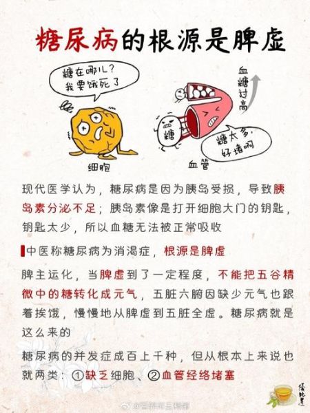 糖尿病是怎么引起的_有哪些原因-第3张图片-山城妙识