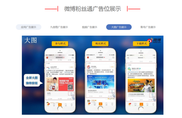 粉丝通推广怎么做_粉丝通推广效果好吗-第1张图片-山城妙识